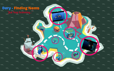 Creative Writing Project - "Dory" - Finding Nemo by Sabryna Nichols on ...