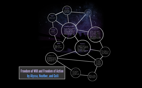 Freedom of Will/ Freedom of Action by Alyssa Hobart on Prezi