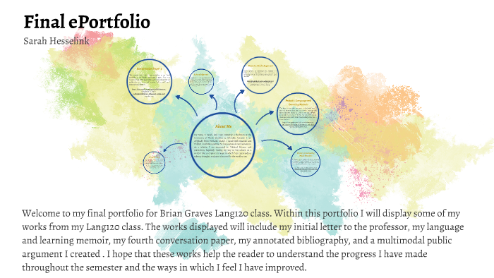 Final ePortfolio by Sarah Hesselink
