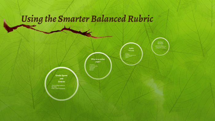 Using the Smarter Balanced Rubric by Mary Lord on Prezi