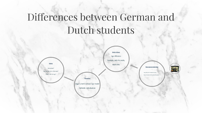 Differences between German and Dutch students by Laura Smit on Prezi