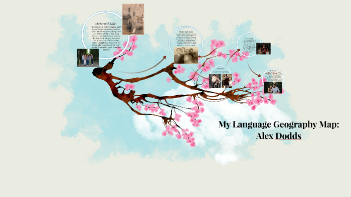 My Language Geography Map: by Alex Dodds on Prezi