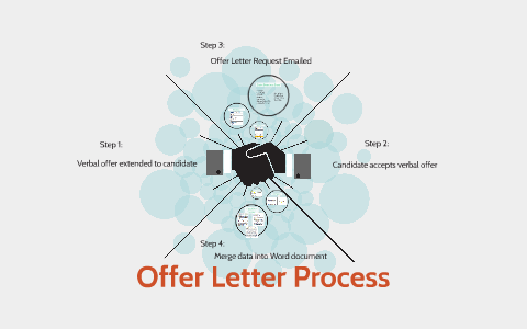 Offer Letter Process by Heather Atchley on Prezi