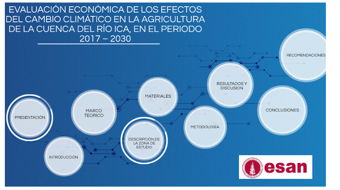 TESIS by monica boza quintanilla on Prezi