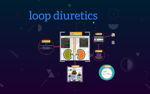 loop diuretics by on Prezi