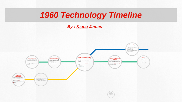 1960 Technology Timeline by Alayna James on Prezi