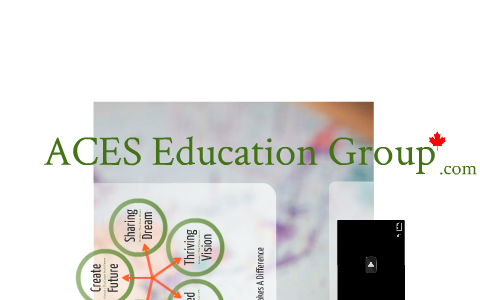ACES Education Group by ACES Education Group on Prezi