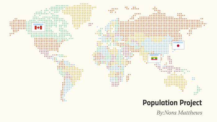 Population City School Project