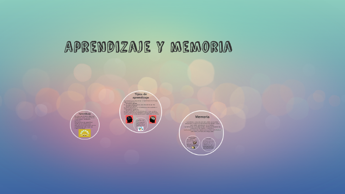 Aprendizaje Y Memoria By Pamela Michelle Ayala Chinchilla On Prezi