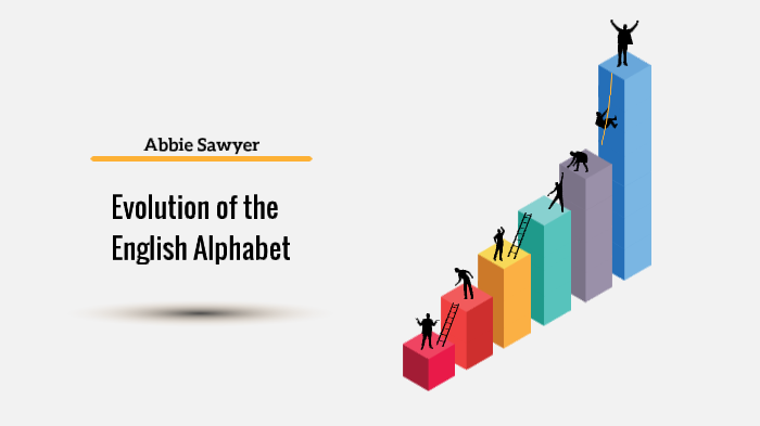 Evolution of the English Alphabet by Abbie Sawyer on Prezi