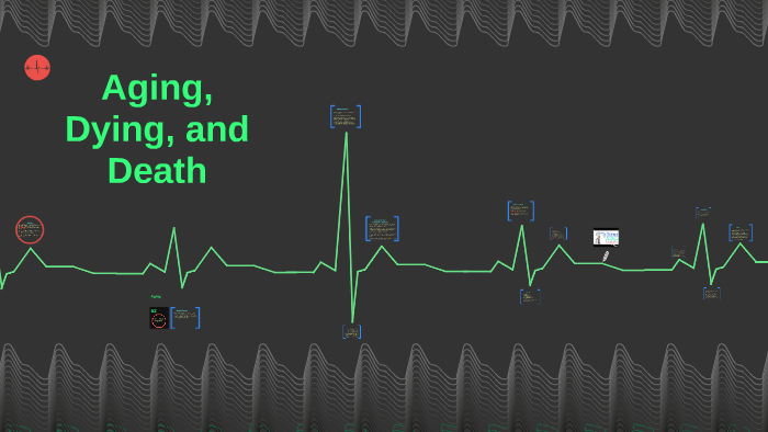 Aging, Dying, and Death by Sydney Agee on Prezi