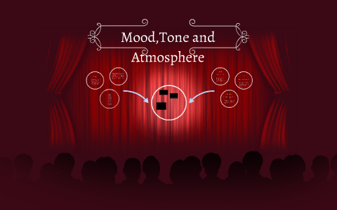 Mood,Tone and Atmosphere by Kammie Miller on Prezi