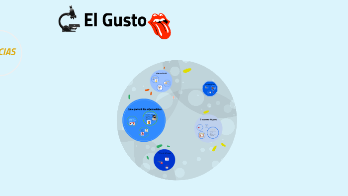 El Gusto by on Prezi