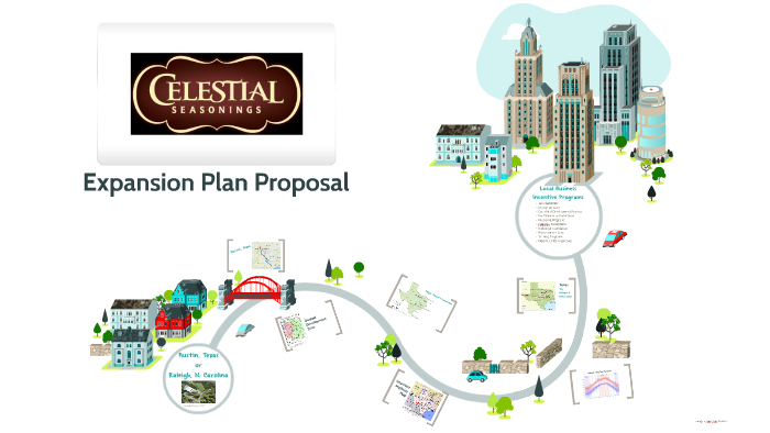 Expansion Plan Proposal by Theresa Klinitski on Prezi