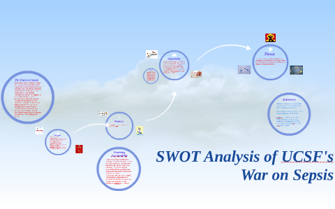 SWOT Analysis of UCSF's War on Sepsis by Brad Webster on Prezi
