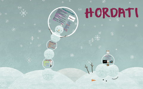 HORDATI by Марина Марковић on Prezi