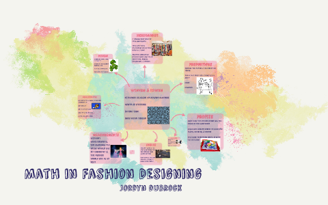 Math in Fashion Designing by Jordyn Dubrock on Prezi