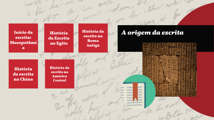 A origem da escrita by Malu _Stieven on Prezi