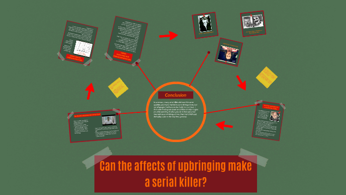 Can the affects of upbringing make a serial killer? by Eilidh McMillan ...