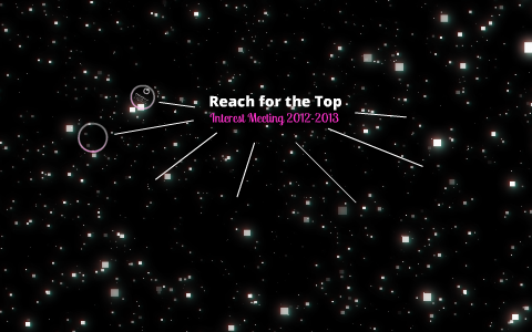 Reach for the Top by Ryan Hum on Prezi