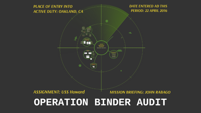 Binder Audit Preparation Workshop by John Rabago