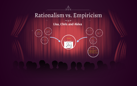 Rationalism vs. Empiricism by on Prezi
