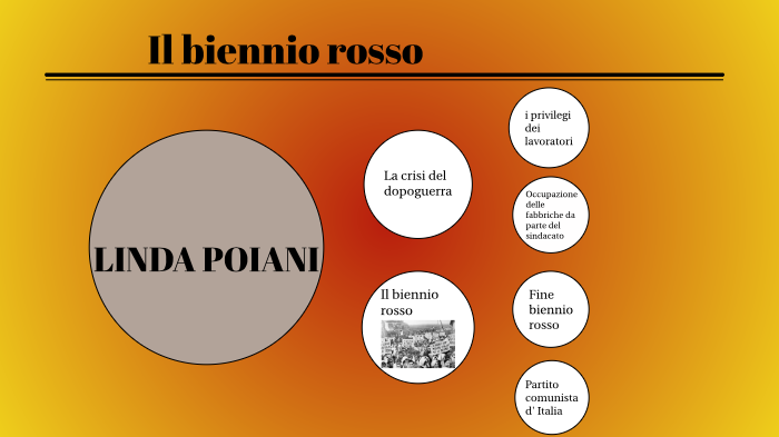 Il biennio rosso by Linda Poiani on Prezi