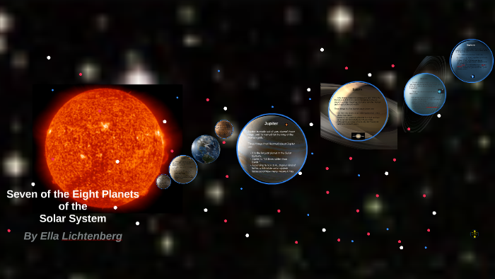 Seven of the Eight Planets of the Solar System by Ella L. on Prezi