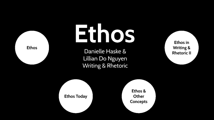 Ethos: Writing & Rhetoric 1 by Danielle Haske on Prezi