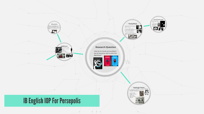 IB English IOP For Persepolis by Arielle Taylor on Prezi