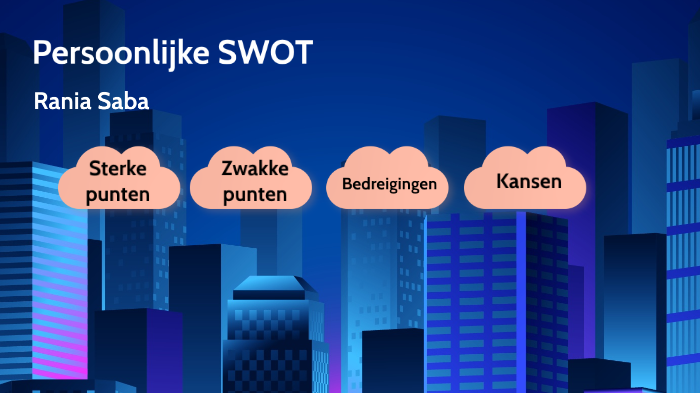 Personelijke SWOT by rania saba on Prezi