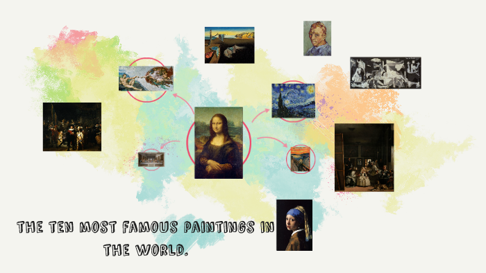 THE TEN MOST FAMOUS PAINTINGS IN THE WORLD by Cecilia Soto on Prezi