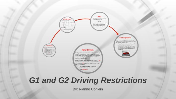 G1 and G2 Driving Restrictions by on Prezi