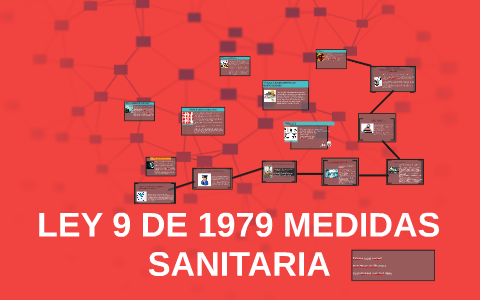 LEY 9 DE 1979 MEDIDAS SANITARIA by on Prezi