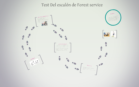Test Del escalon de Forest service by on Prezi