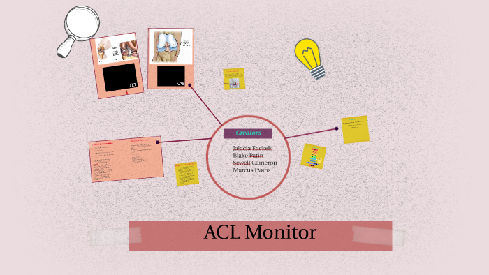 ACL Monitor by Marcus Evans on Prezi