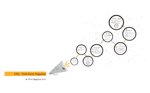 EPQ - Sixth Form Magazine by Olivia Maginnis-Jones on Prezi