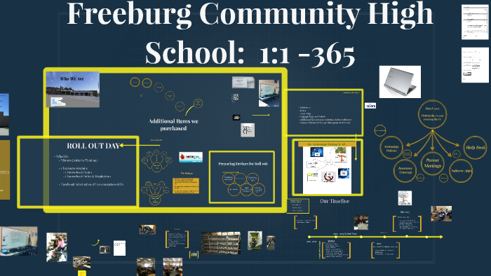 Freeburg Community High School: 1:1-365 by Kara Harris on Prezi