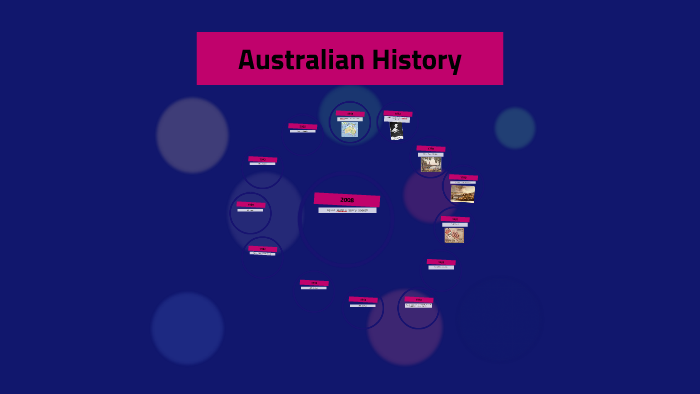 Australian History by on Prezi