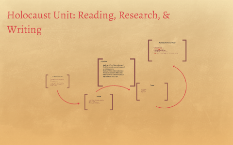Holocaust Unit: Reading, Research, & Writing by Wendy Eckert on Prezi
