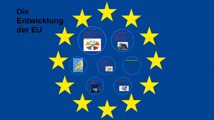 Weitere Informationen by on Prezi