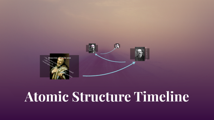 Atomic Structure Timeline by Cody Griffin on Prezi