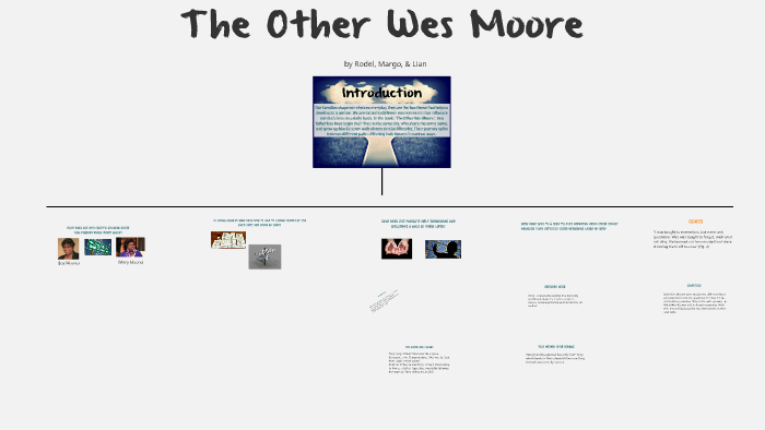The Other Wes Moore by Rodel A. on Prezi