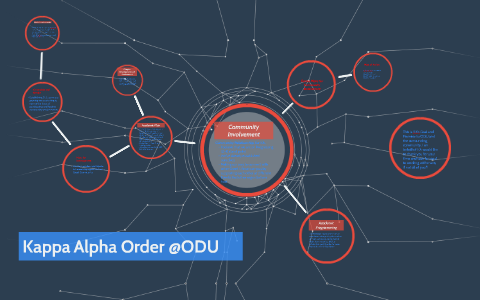 Kappa Alpha Order @ODU by Andrew Houston on Prezi
