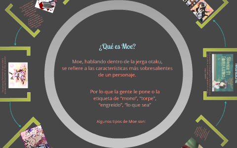 ¿Qué es Moe? by Jason Zeledon on Prezi