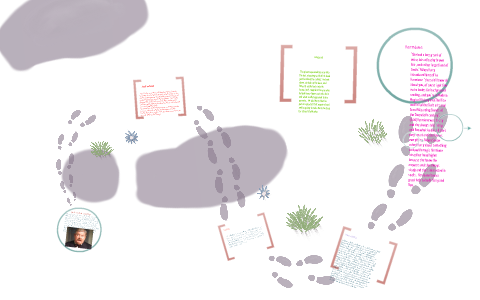 Mounas Harry Potter character Map by Brooke Gendron