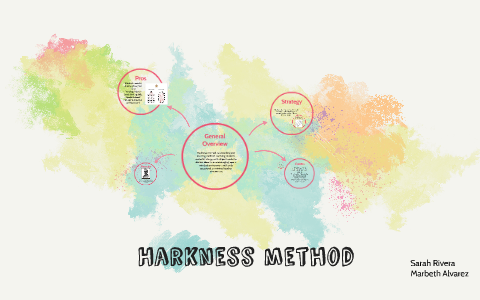 Harkness method by Marbeth Alvarez on Prezi