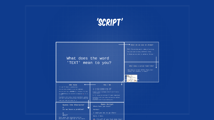 Introduction to 'script,' skeleton/open scripts by James Norris on Prezi