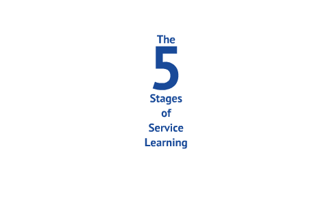 The Five Stages of Service Learning by Steve Kelly on Prezi