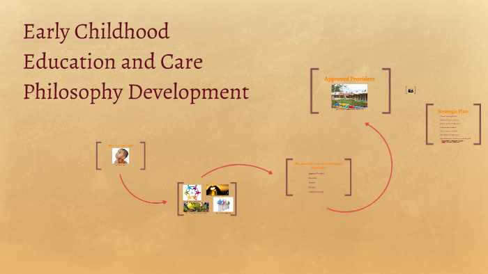 Early Childhood Education and Care Philosophy Development by Alana ...